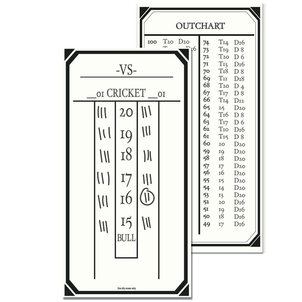Magnetic Cricket And Dart Scoreboard