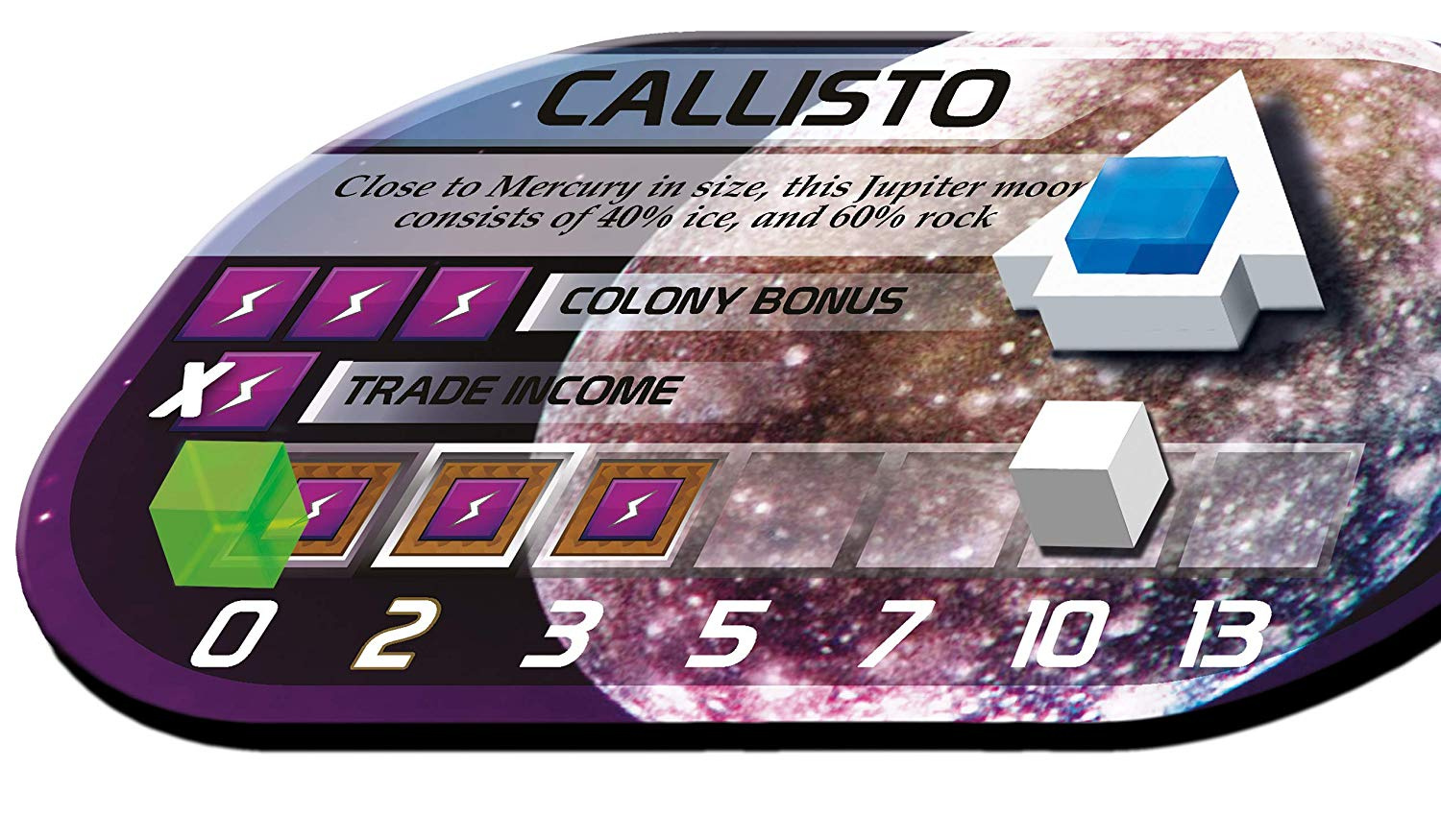 Mars Colony Terraforming
