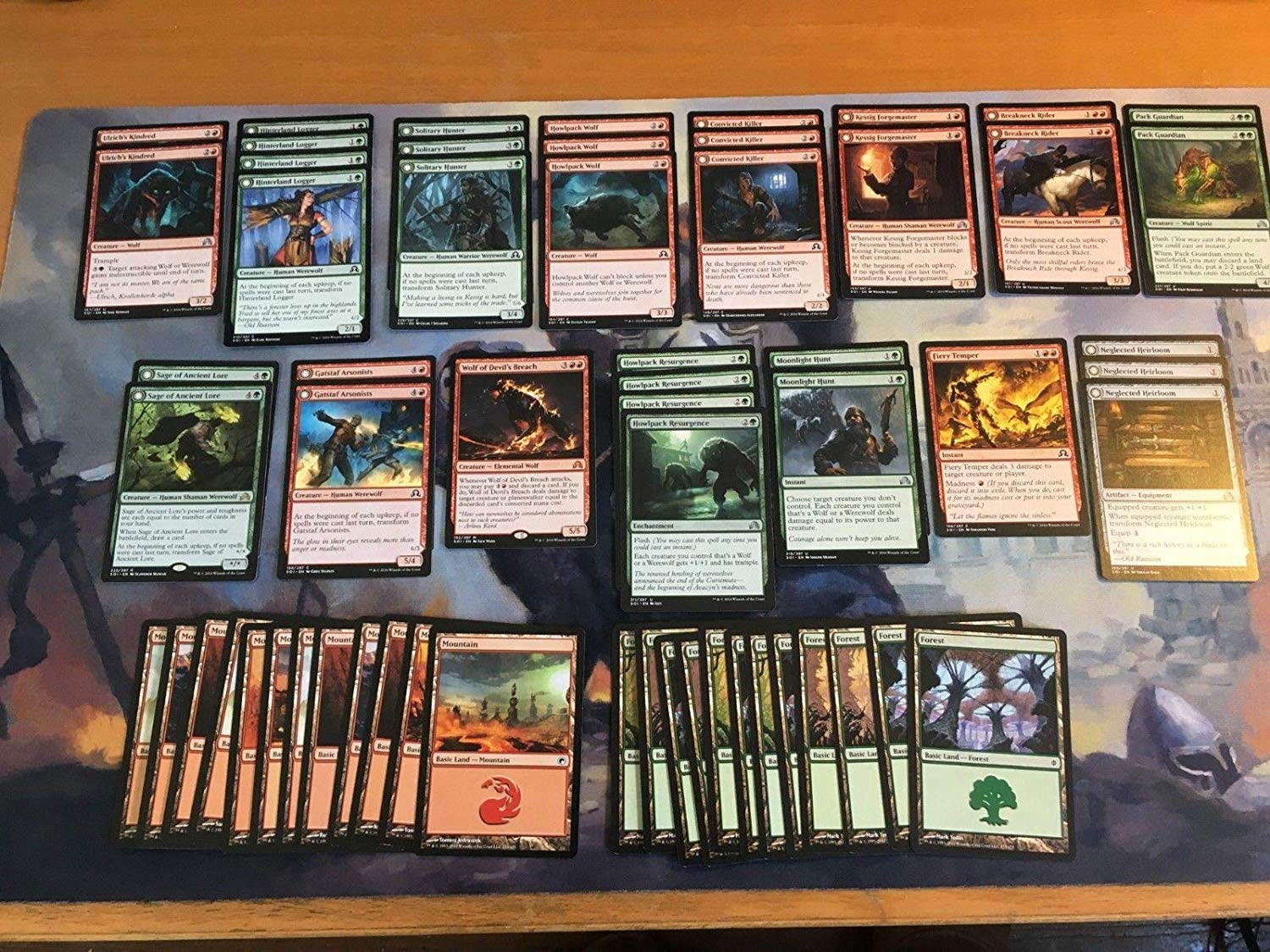 Mtg Deck Types Explained at Yolanda Johnson blog