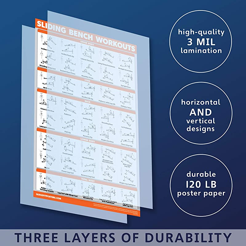 Total Gym Exercise Poster